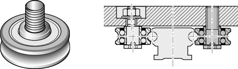 ROLLER 52 ... Bosch Rexroth - The official Bosch Rexroth AG catalog ...