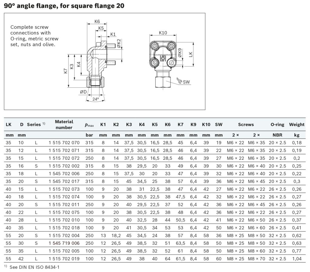 90° angle flange Bosch Rexroth - The official Bosch Rexroth AG catalog ...